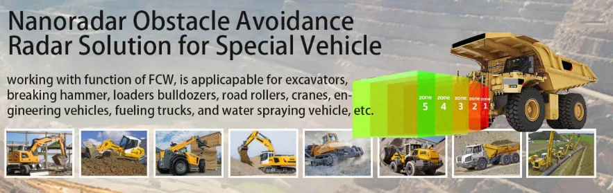 Nanoradar CAR28F 24ghz Mmwave Automotive Radar for Safety