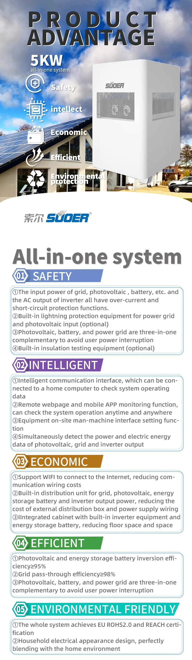 Suoer 5kw Solar Energy Storage Systems Lithium Batteries Home Energy ...