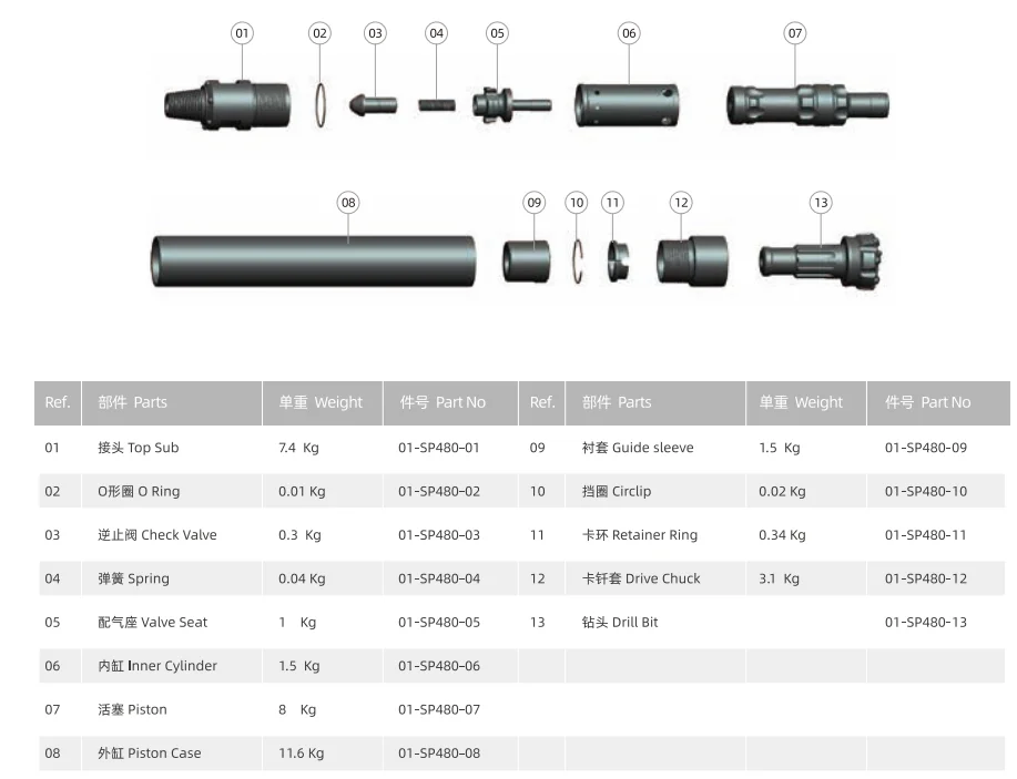 Mining Well DHD3.5 DTH Hammer Bit 3 Inch Low Pressure Price