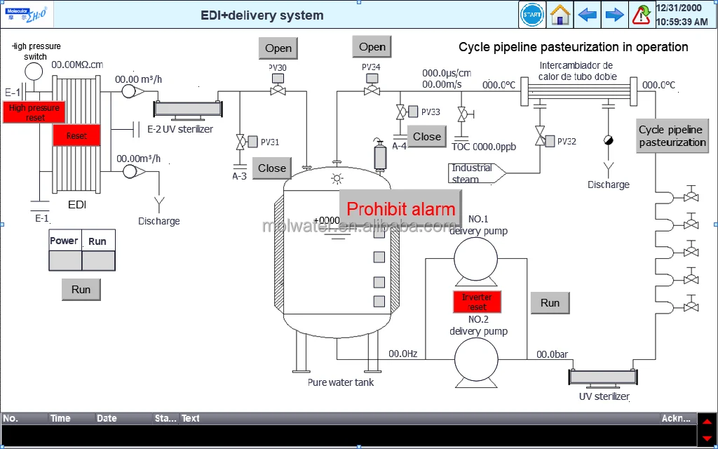Purified Water Generation System Pharmaceutical Sterlized Water Wfi ...