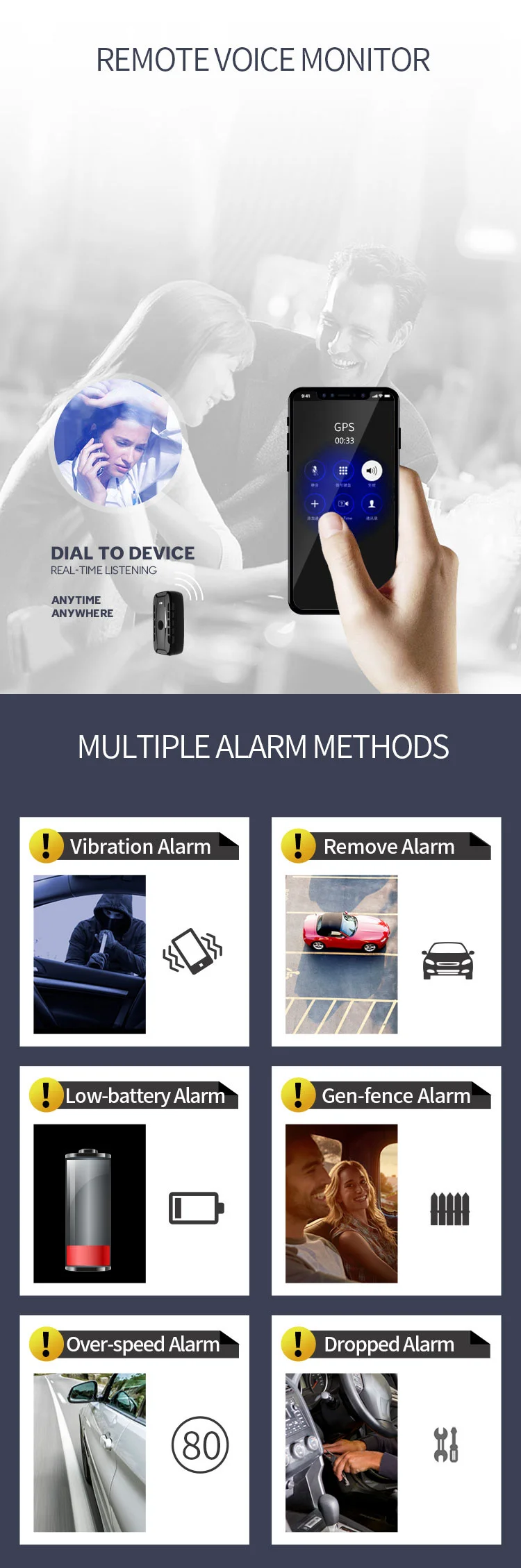 4g Gf07 Mini Personal Location Tracker Real Time Long Battery Pet ...