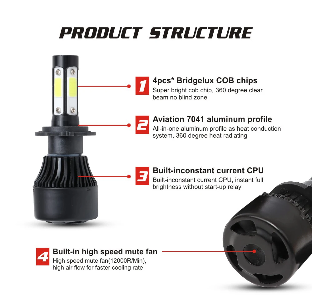Wholesale Price Car Led Bulb 5202 H4 H7 Auto Lighting Systems H1 H3 880 881 Led Fog Lights 9005 ...