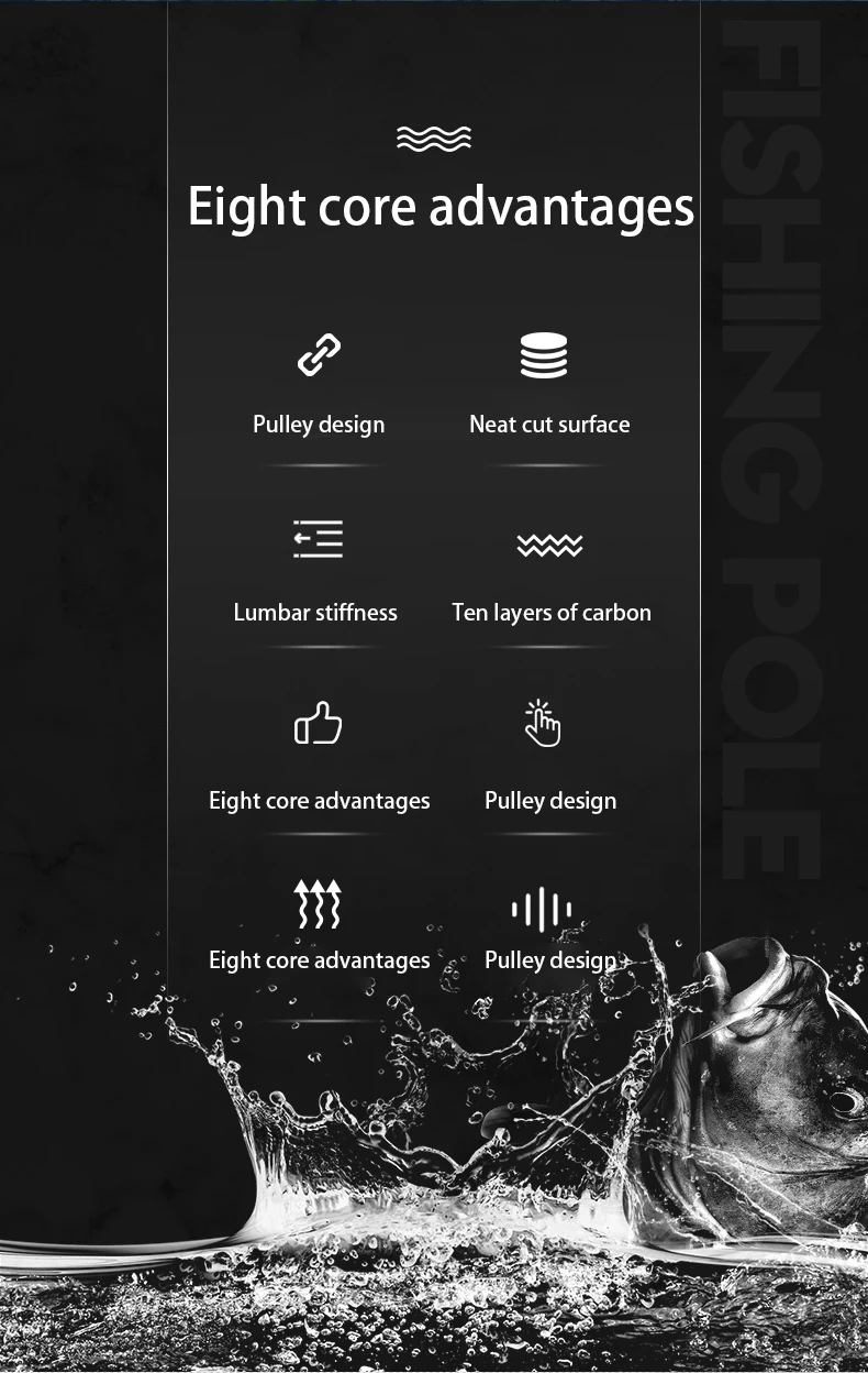 Aniccom 5-inch Ip68 High-definition Waterproof Display Fishing Rod And ...