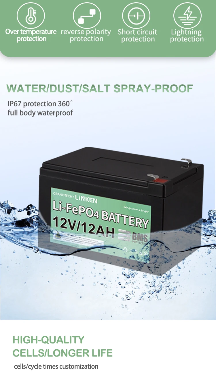 Grandtech 12v 30ah 0.384kwh Lithium Ion Battery For Home Energy Storage ...