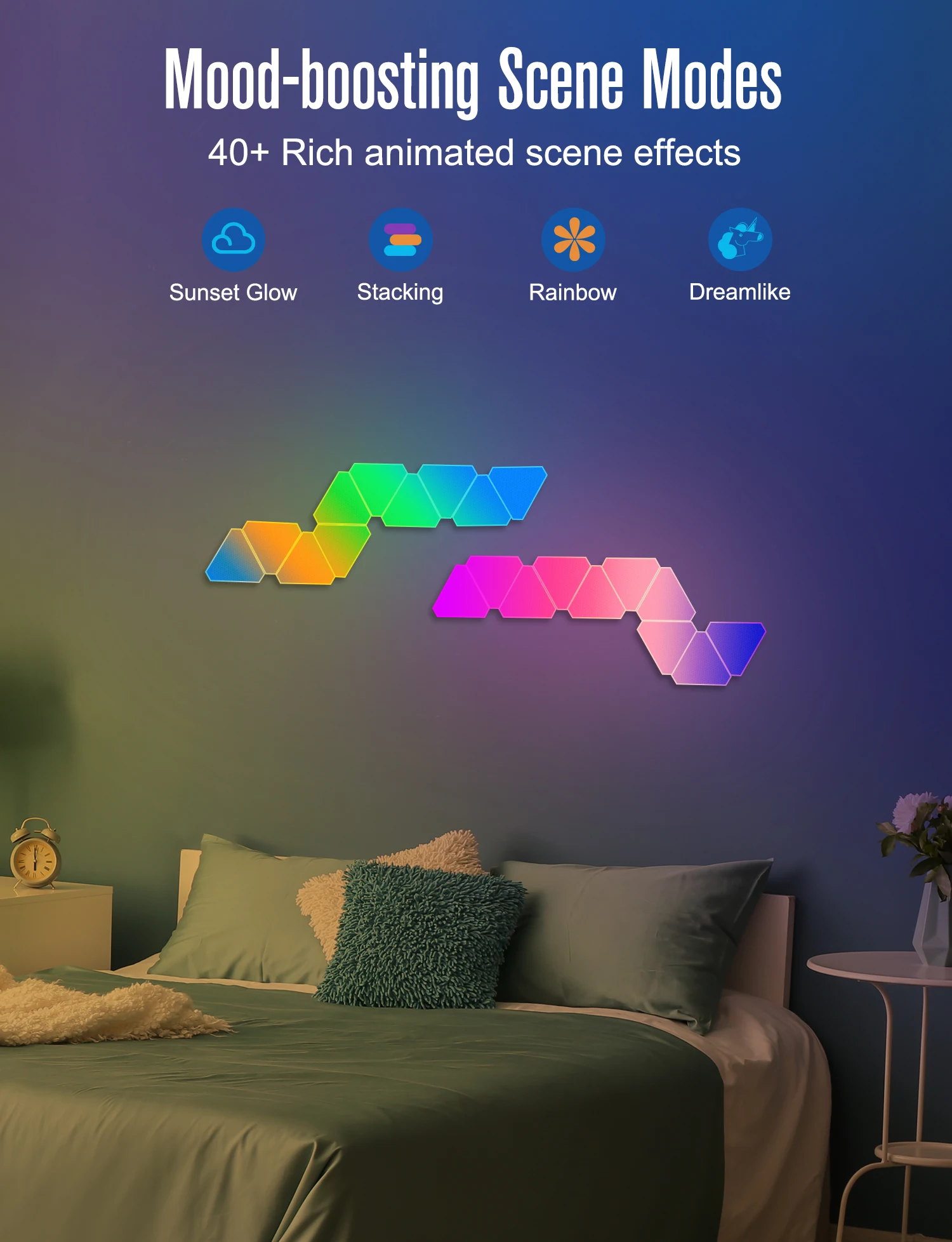 Wifi Smart Led Panel Triangle Wall Light Night Light Rgb Ambient Indoor ...