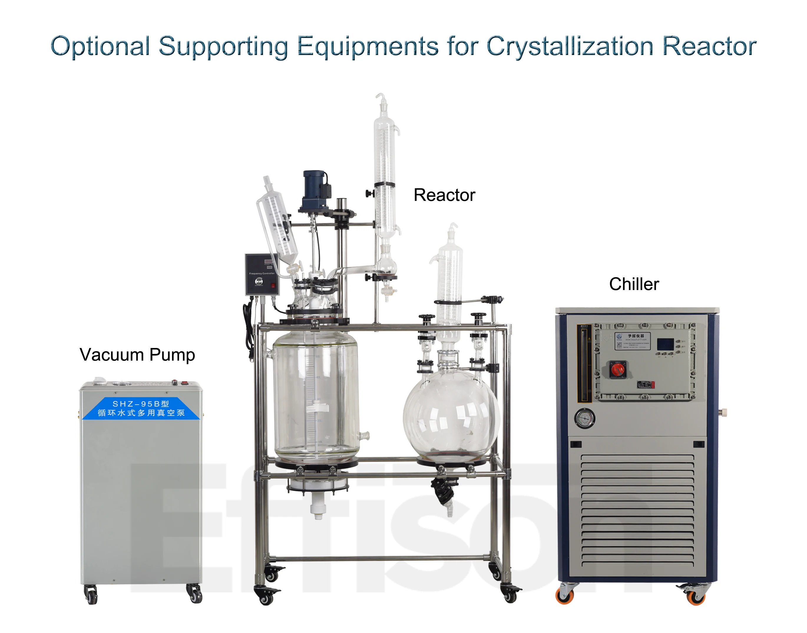 Laboratory Crystallization Reactor| Alibaba.com