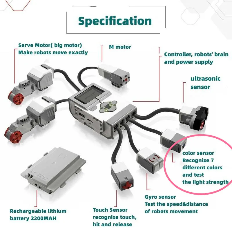 Ev3 45506 Color Sensor Mindstorm Ev3 Large Motor Servor 45520 Diy ...