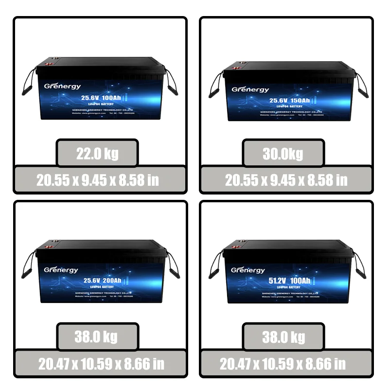 Grenergy Rechargeable 24V 100Ah/500Ah Prismatic Lithium Ion Lifepo4 ...