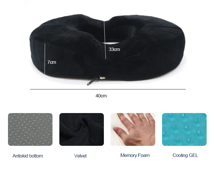 Comfortable Hemorrhoid Coccyx Pain Bed Sores Prostate Surgery Relief ...