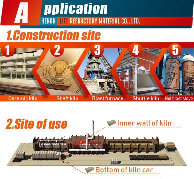 High Alumina Brick - Durable Refractory Fire Brick