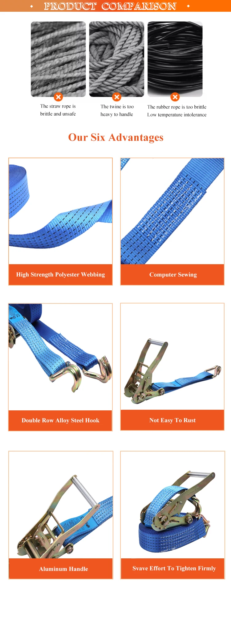 Custom Ratchet Lashing Belt Ratchetstraps Tie Down E Track Ratchet ...