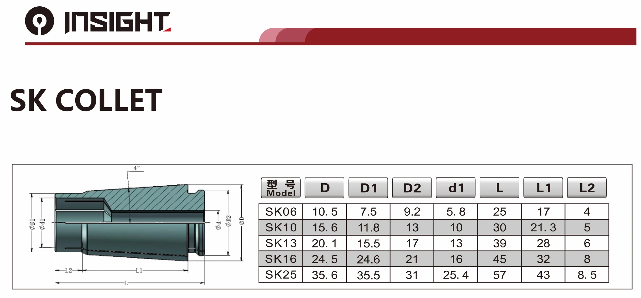 Cnc Lathe Tool Holder High Precision Chuck Sk6 Sk10 Sk13 Sk16 Sk20 Sk25 Sk Collets - Buy Sk ...