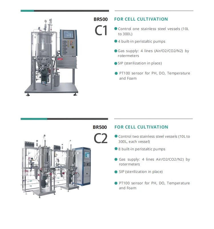 Lab1st Stainless Steel Plant Cell Cultivation Bioreactor Fermentation ...
