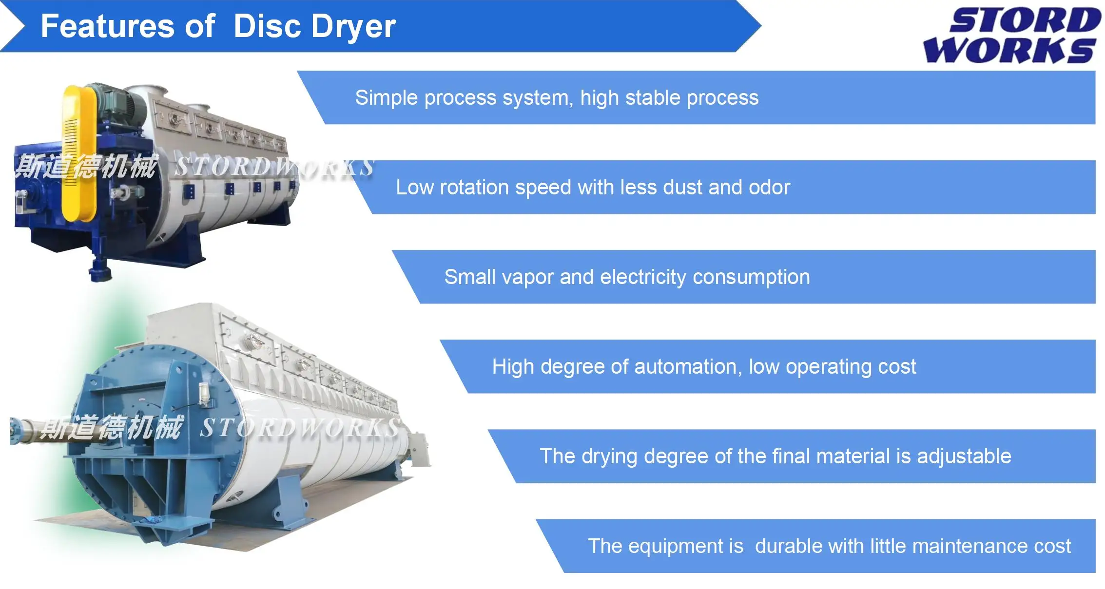 Psd Series Industrial Sludge Treatment Dryer Disc Dryer - Buy Disc ...