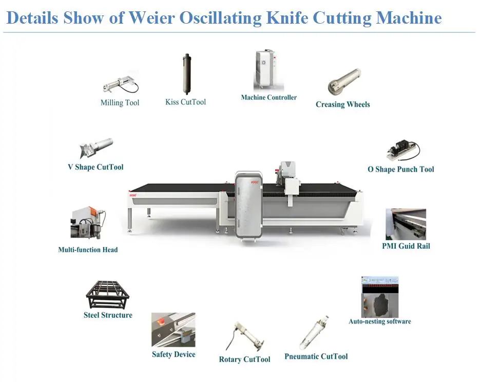 Digital Cutter Cnc Oscillating Knife Flatbed Textile Cutting Table ...