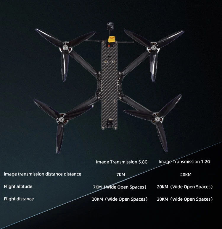 7 Inch Fpv Drone Kit Quadcopter Remote Control Drone With 5.8g(2.5w)/1 ...