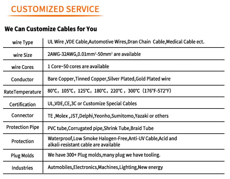 Microfit 2P 4P 6P 8P 10P 5557 Molex Connector Wiring Harness With 5557 ...