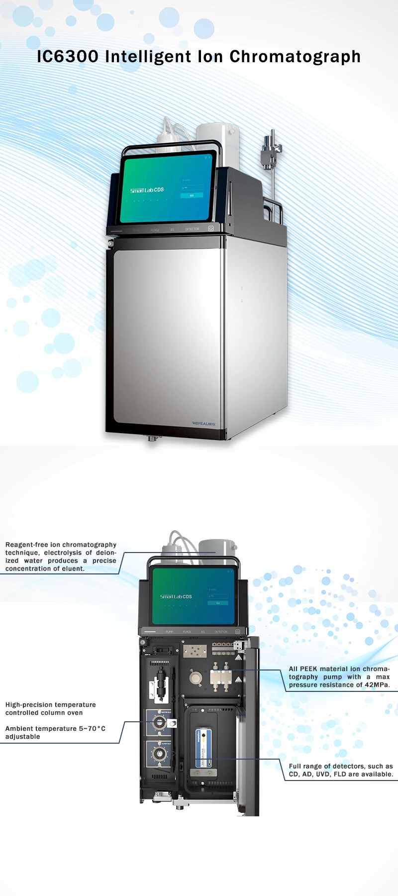 Wayeal IC6300 42MPa Ion-Exchange Chromatography Instrument for ...