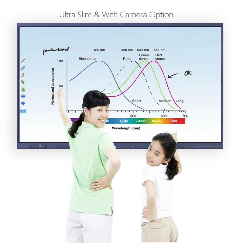 Hot Selling Interactive Whiteboard Ir Smart Board 65 Inch Education ...
