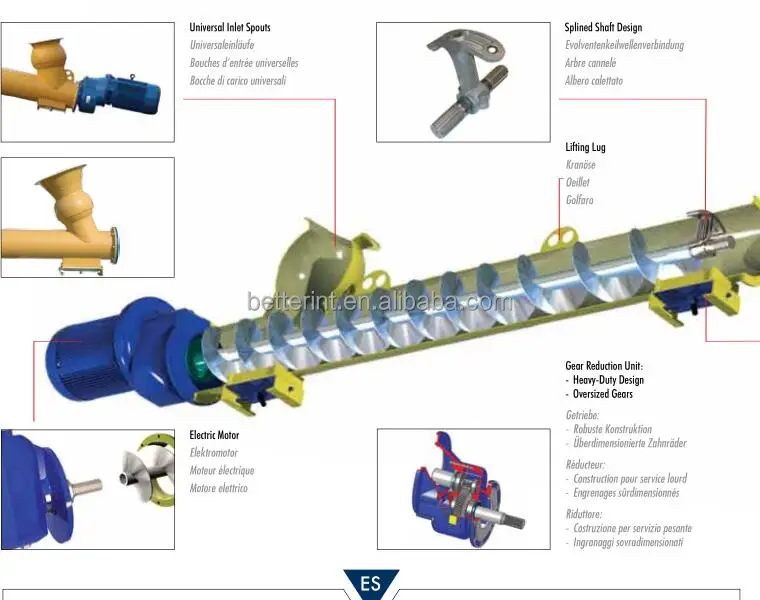 WAM XLR040H020T44 Intermediate Hanger Bearing for Screw Conveyor