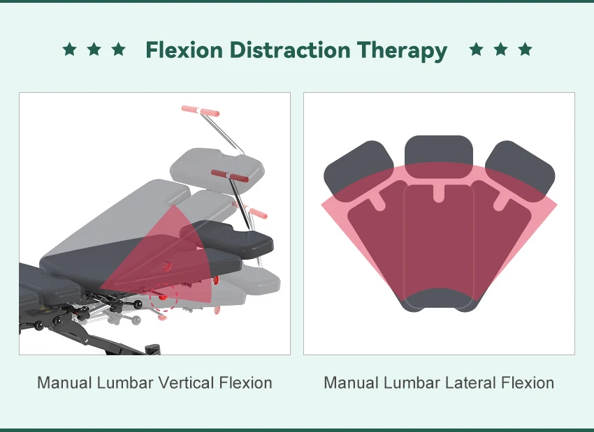 Mt Herrington-481 Spinal Decompression Bed for Physical Therapy