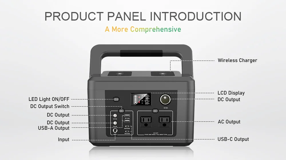 Emergency Solar Power Generator Mobile Solar Energy Portable Power ...