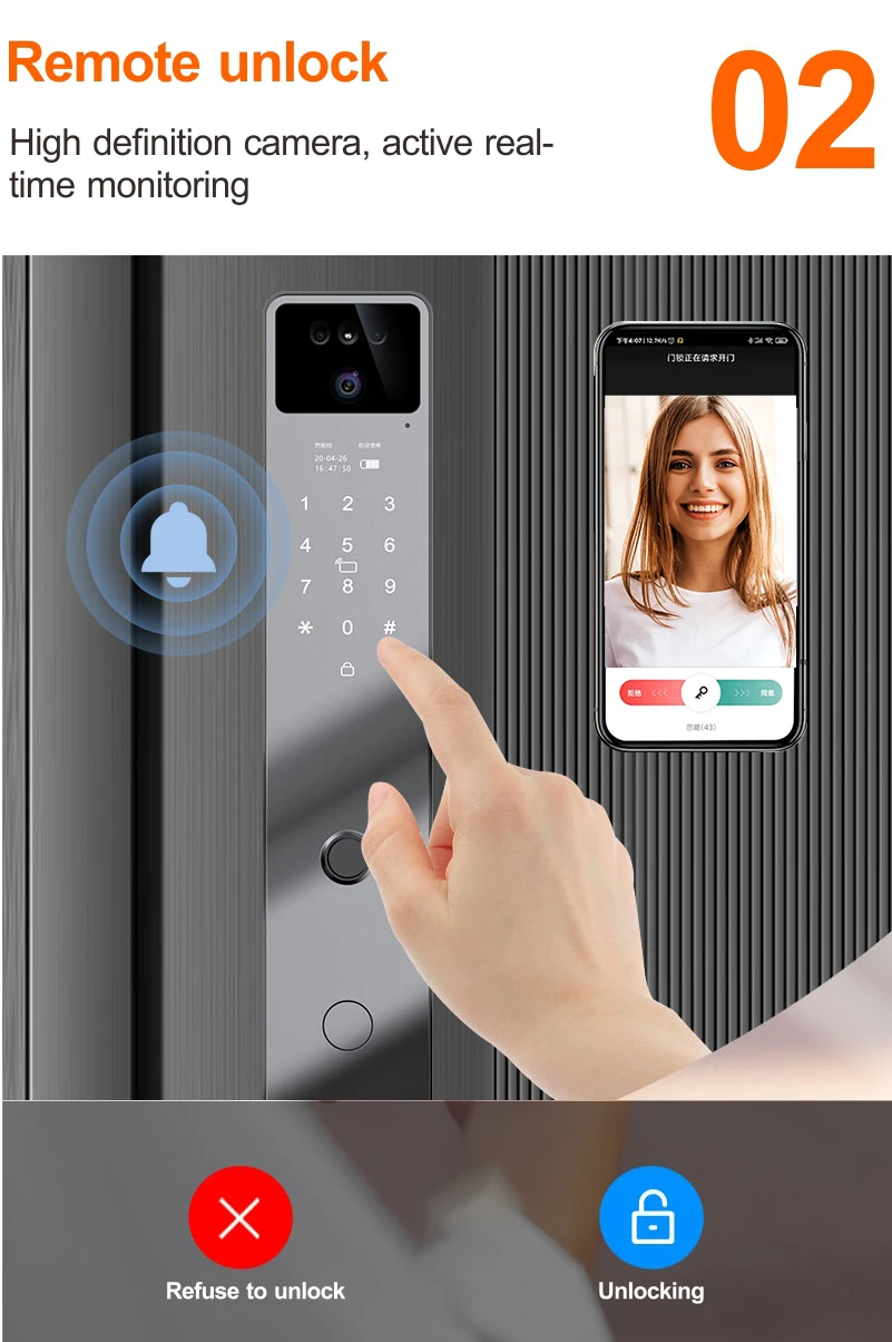 Tysh 3D Facial & Fingerprint Smart Lock with Tuya App Control - Secure ...