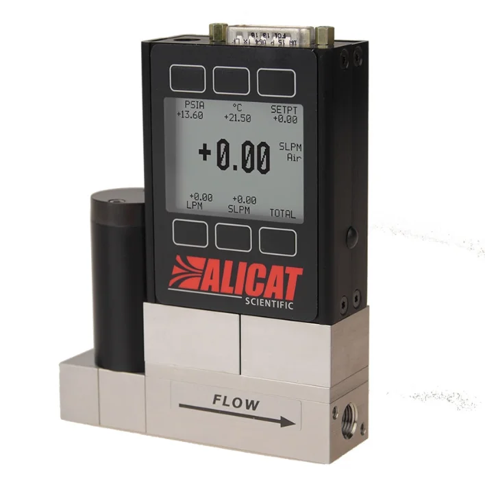 Alicat Coda-Series Coriolis Mass Flow Meter KM-40 & Customizable ODM