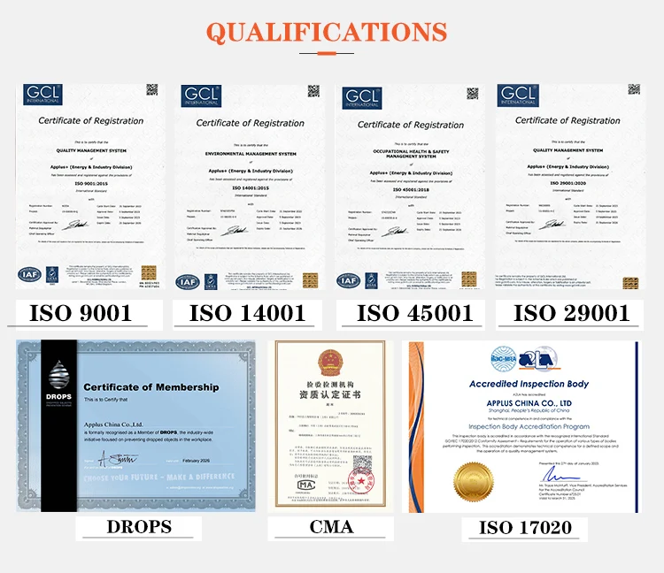 Certificate-of-Conformity-COC-Iraq for Customs Clearance of Goods ...