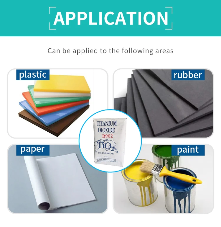 High Purity Tio2 And Al2o3 Titanium Dioxide & Aluminium Oxide Mixture ...