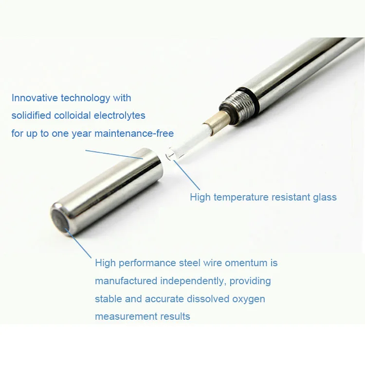 Dissolved Oxygen Meter Measure Beer Dissolved Oxygen Probe Digital Do ...