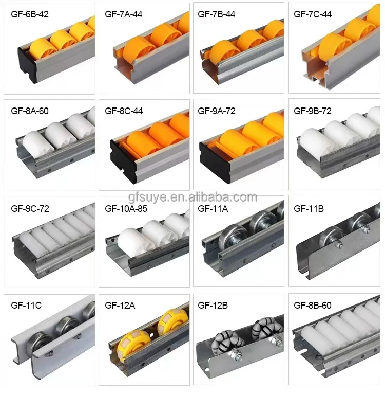 GF-4C-40 Galvanized Steel Placon Flow Roller Track in Lean Pipe System ...