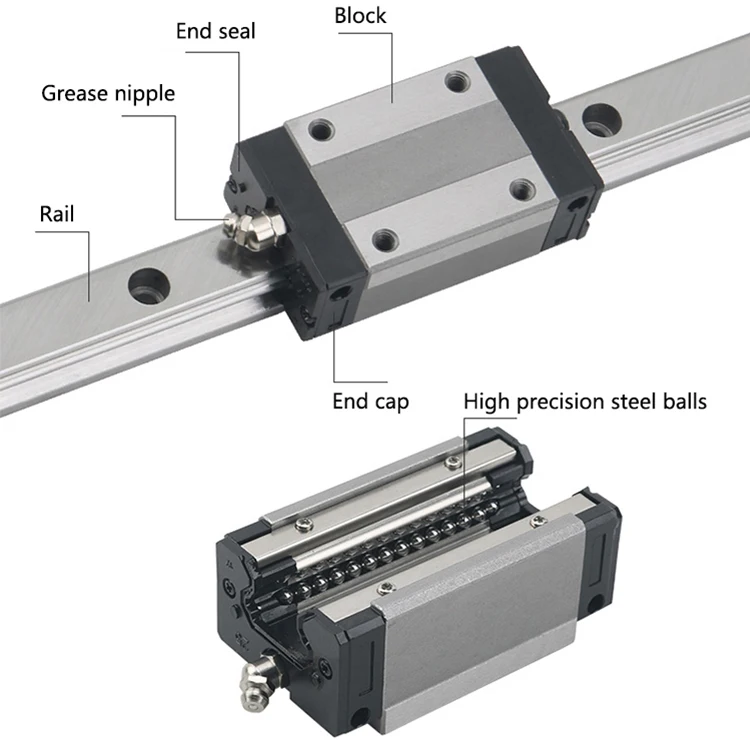 High Rigidity Precision Steel Linear Rail Linear Guide Hg Series ...
