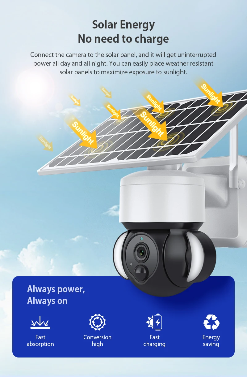 Outdoor IP66 Floodlight Wireless 1080P PTZ Solar Camera