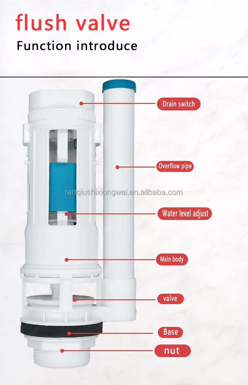Toilet Dual Flush Valve With Push Button Toilet Fill Valve Dual Flush Toilet Repair Kit Fill ...