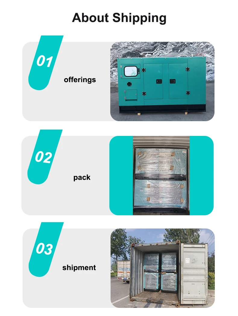 Custom Diesel Generators High Power Water Cooled 12kw 15kva Silent ...