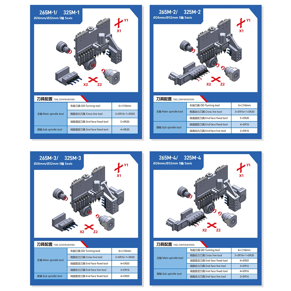 5 Axis Cnc Turning Milling Machine Swiss Lathe Machine 26mm With Bar ...