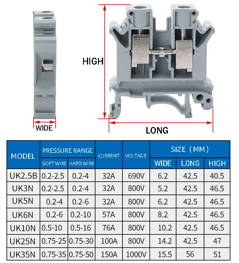 UK-16N Spring Connector Block Terminal Blocks| Alibaba.com