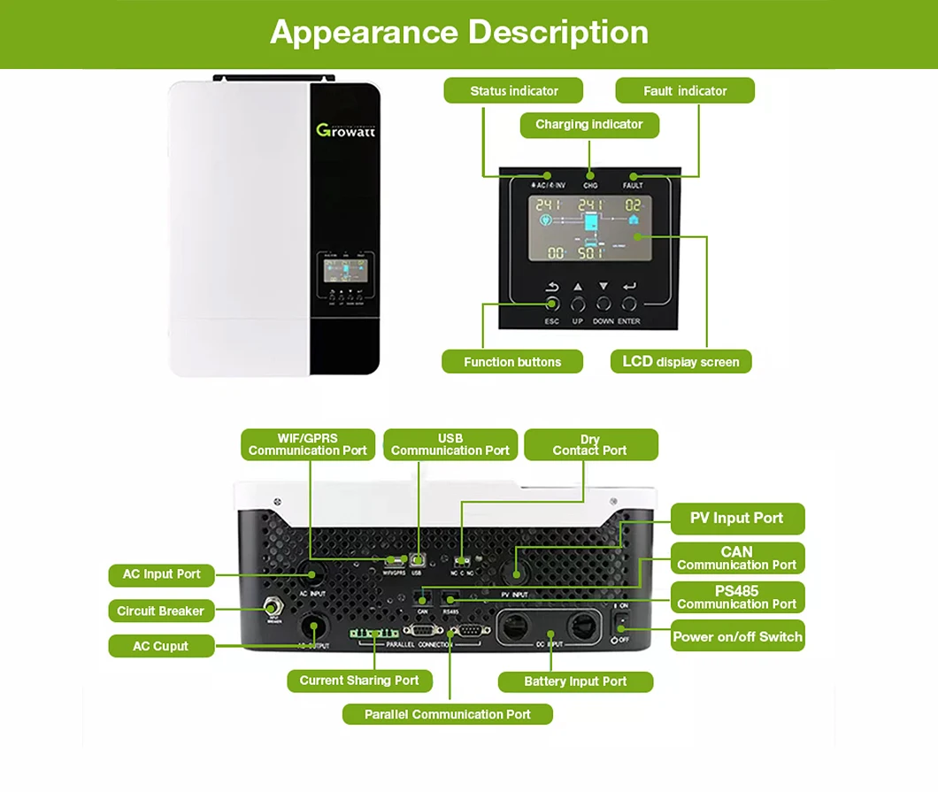 Growatt Hybrid Solar Inverter - High Efficiency Solutions