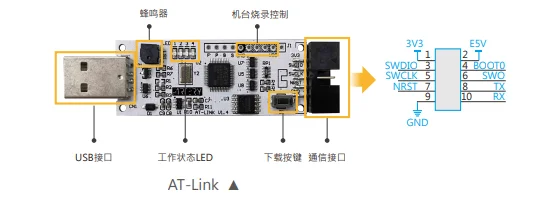 Artery Burner At-link Emulator Atlink Offline Download Tool At Link ...