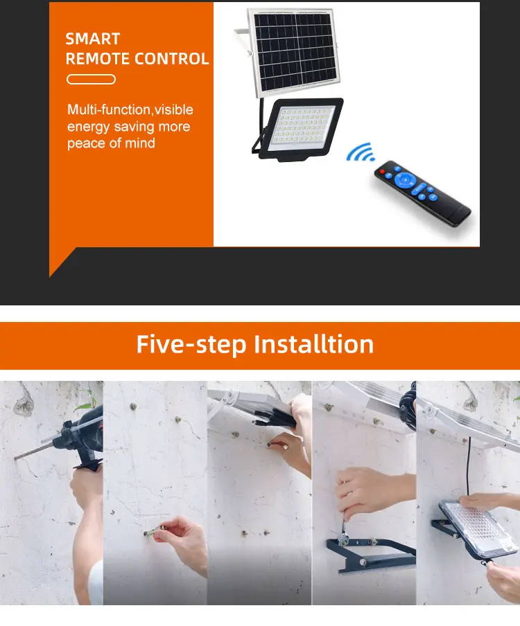 KCD RoHS CE Motion Detectors Floodlights SMD Aluminum Housing Energy ...