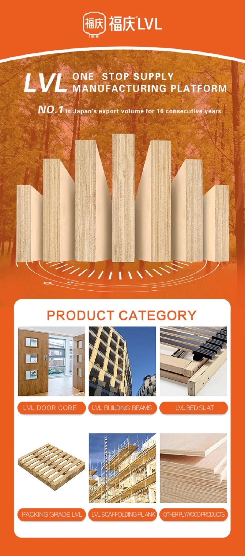 2x4 Pine/oak Wood Timber for Construction and Joist Lumber