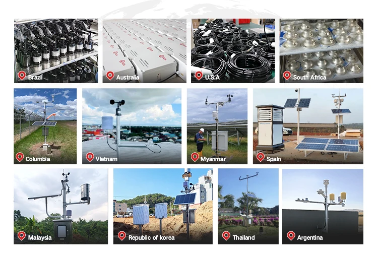 RIKA RK160-02 Factory Price Realtime Anemometer Wind Direction ...