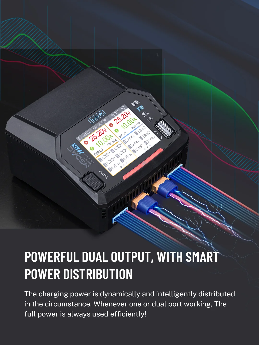 ToolkitRC M6DAC V2 AC/DC Input 65W Fast-Charge Output LiPo/LiHV/LiFe ...