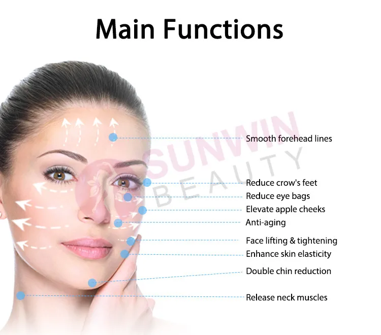 Portable Pcrf Mfface Facelift Peface Muscle Tone Eye Lift Rf Wrinkle ...