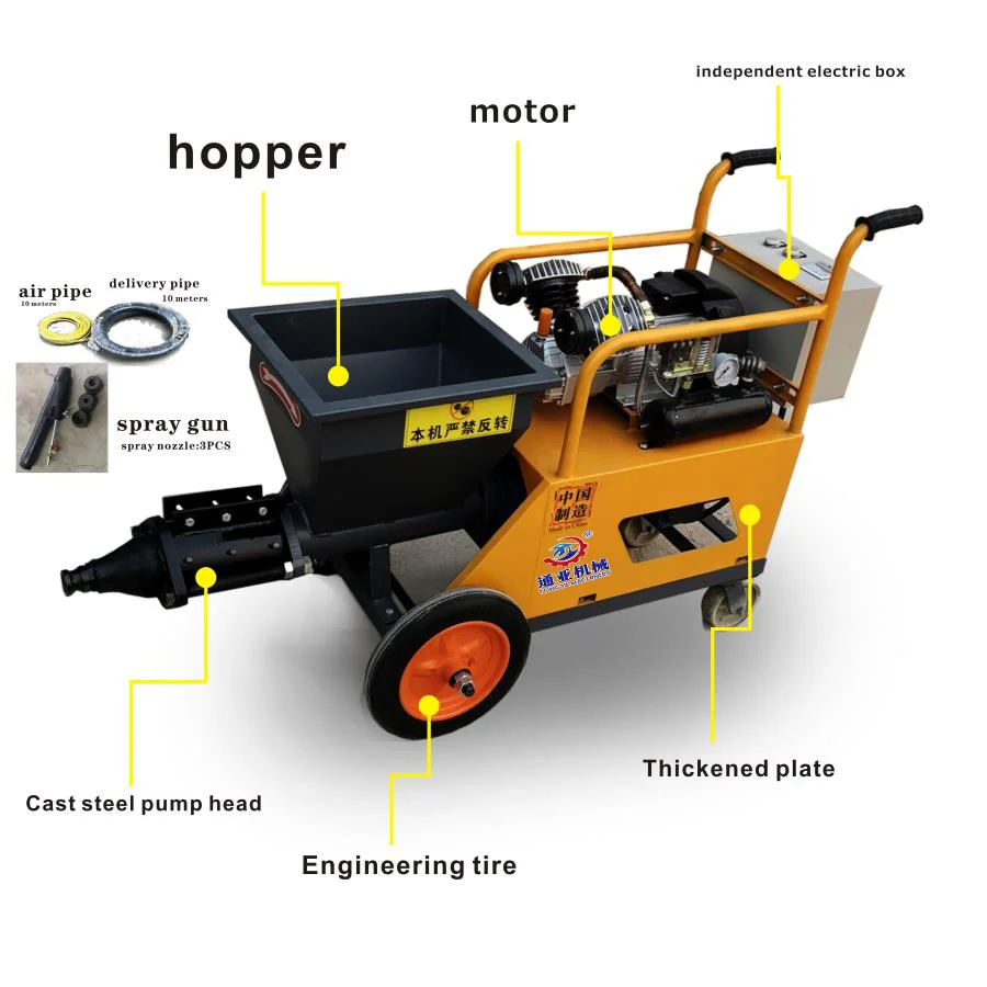 Model 311 Mortar Plaster Spraying Machine Sand Mortar Spray Cement ...