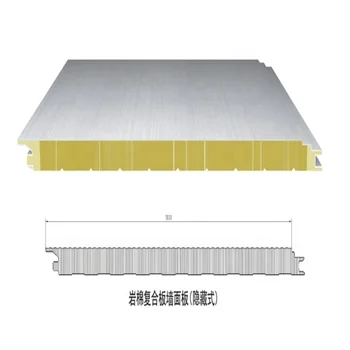 China Duowei Sandwich Panel Board For Roof And Wall - Buy Insulated ...