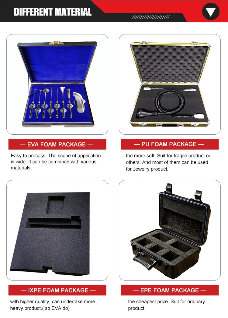 Custom EVA Foam Case - Shock-Proof & Waterproof Protection