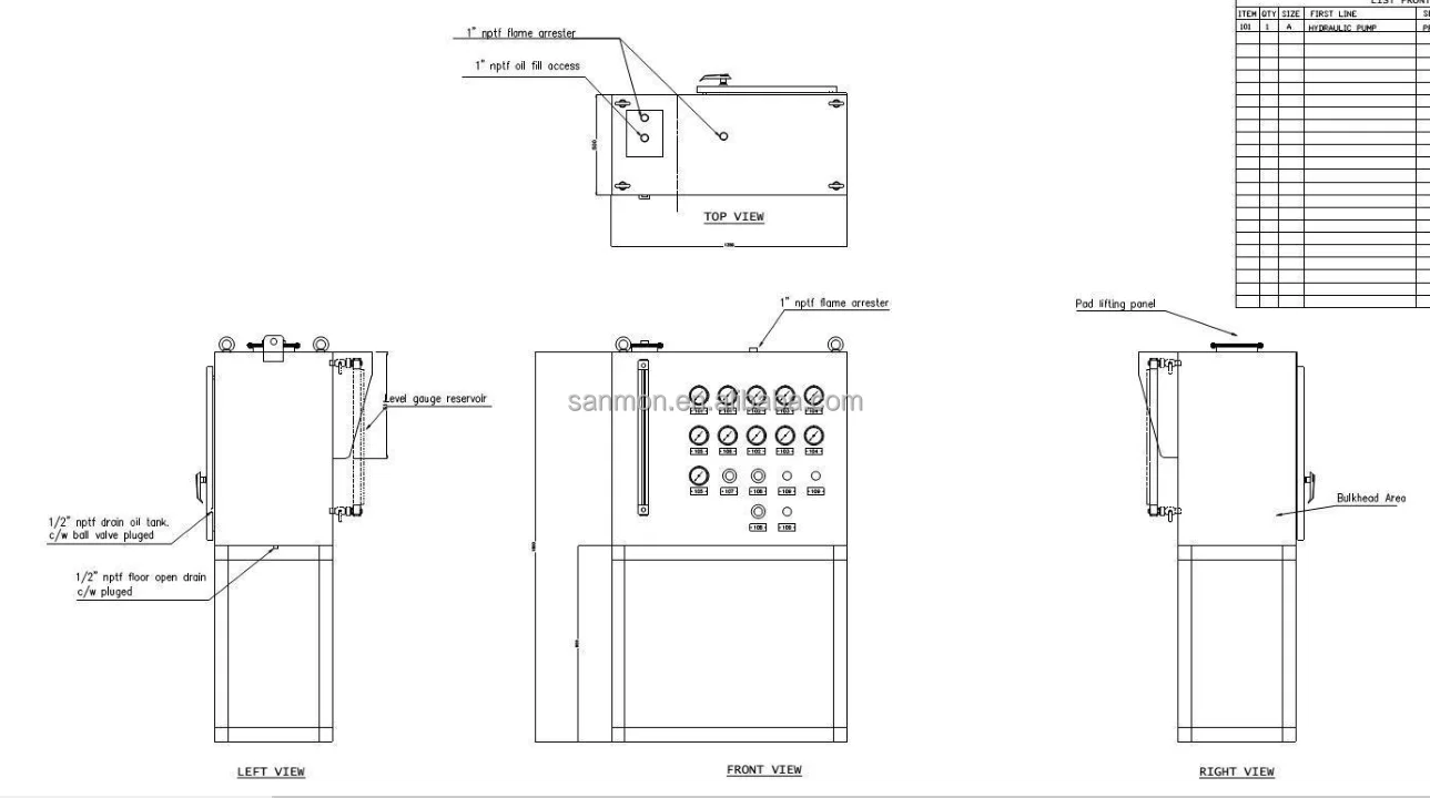 Offshore Single Wellhead Hydraulic Control Panel For Scssv And Ssv ...