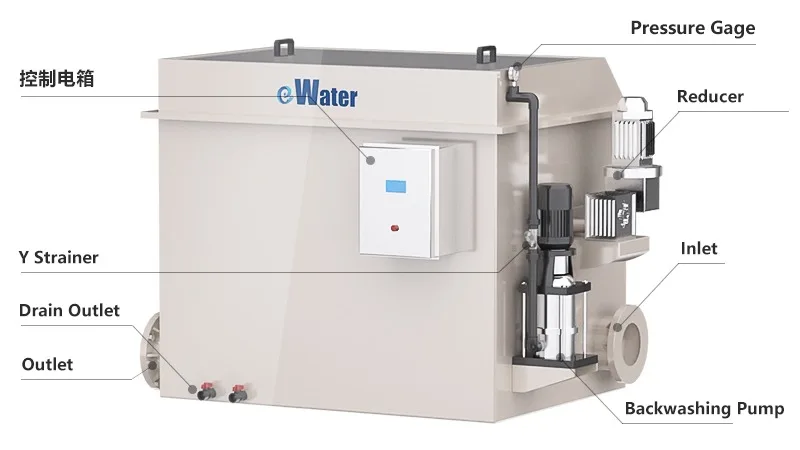 Ras Fish Farming Filtration System Rotary Drum Filter For Landbase ...